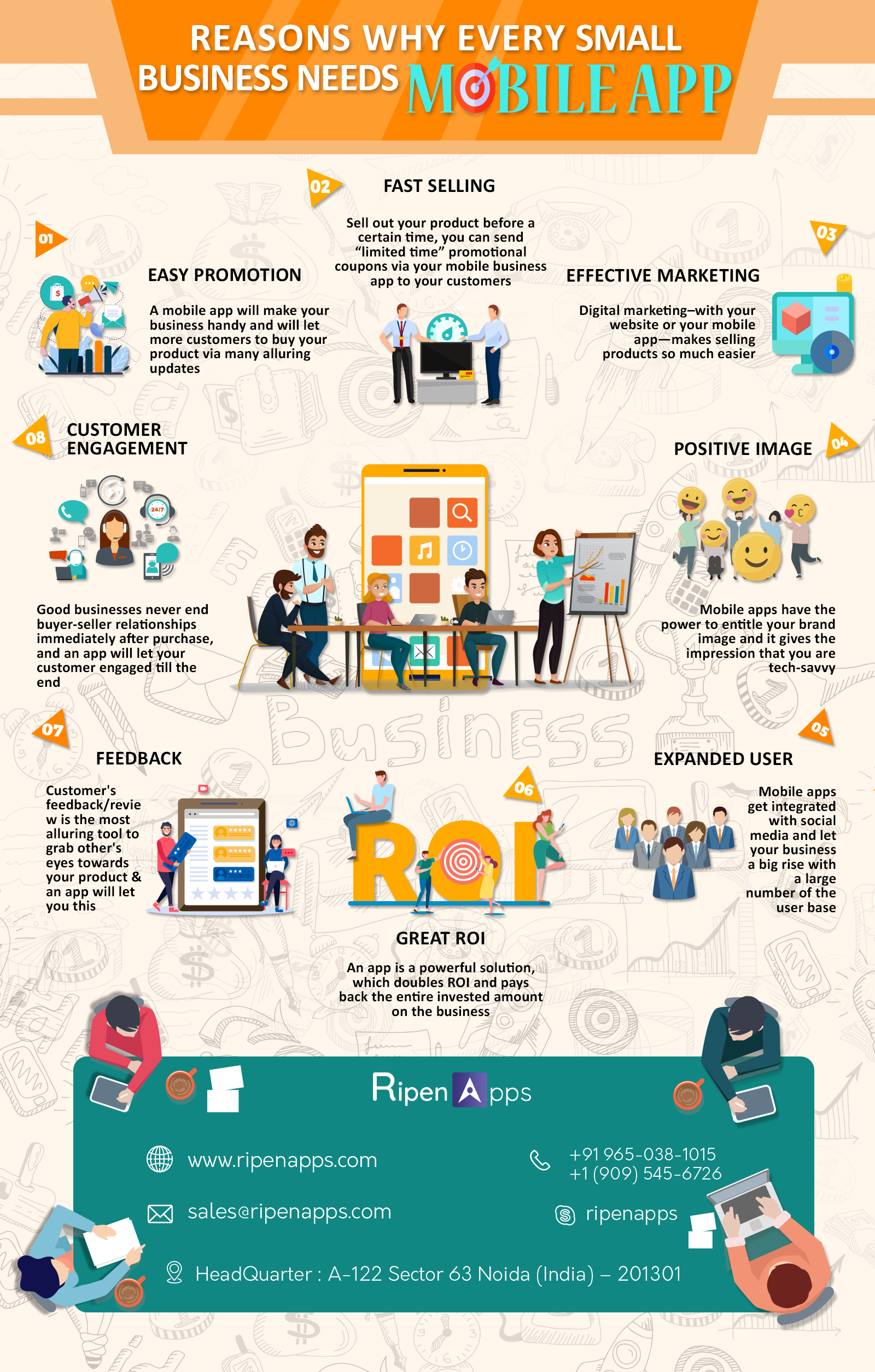 Small Business App Development: A Factual Guide