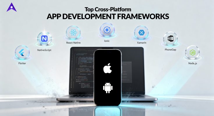 An Exclusive Cross Platform App Development Guide For Businesses